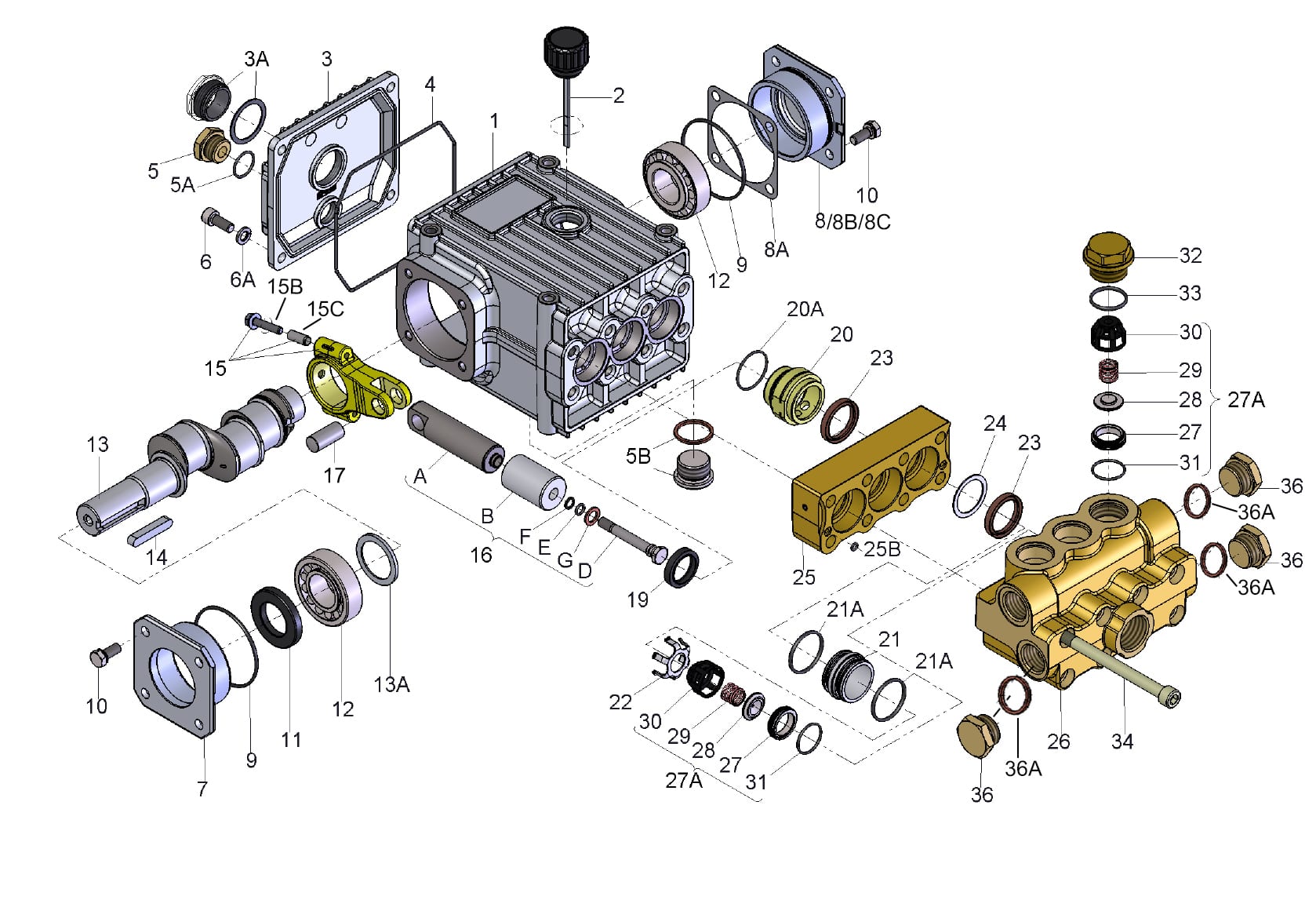 P470-7000 | Giant Pumps