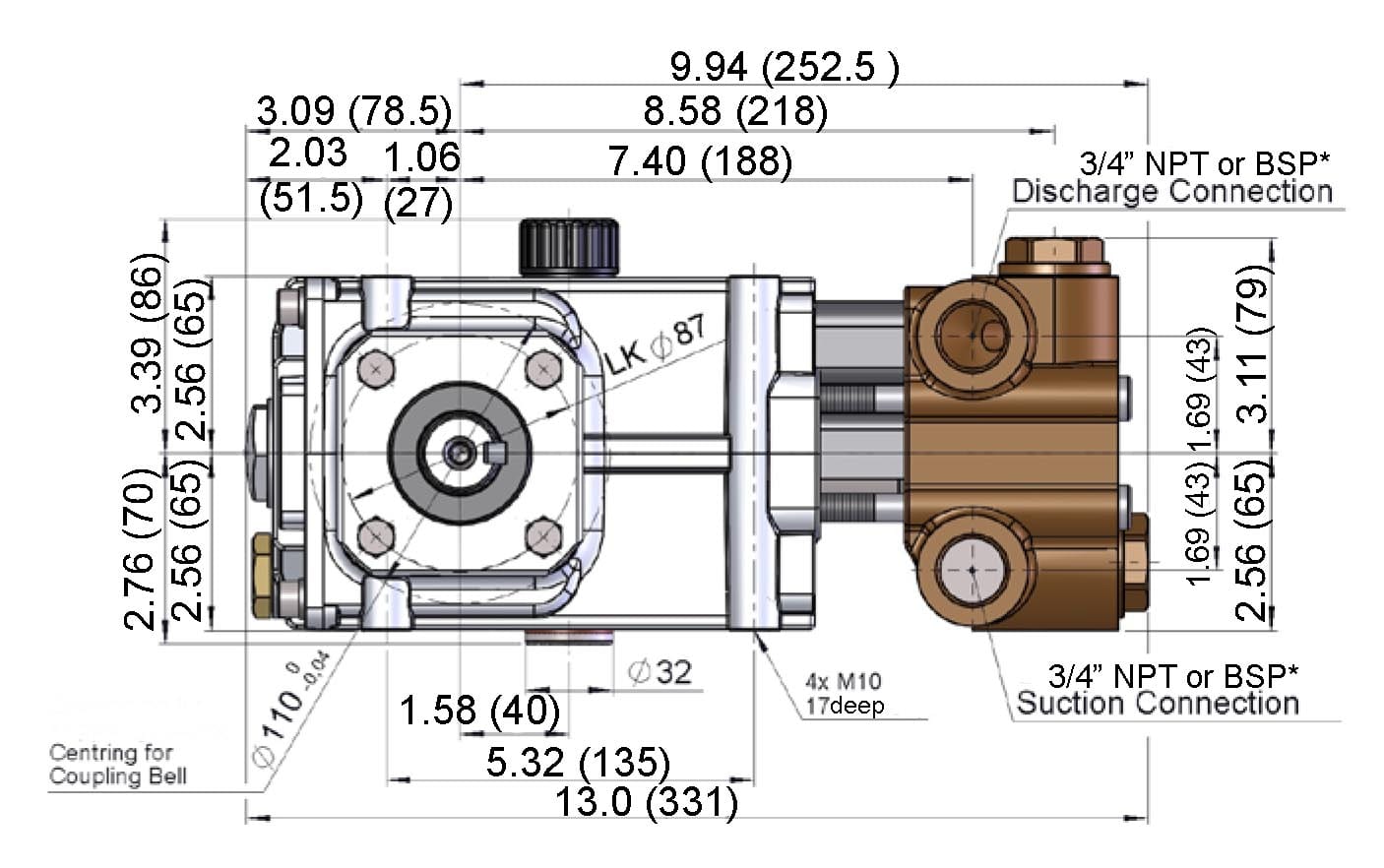 P450-3100 - Giant Pumps